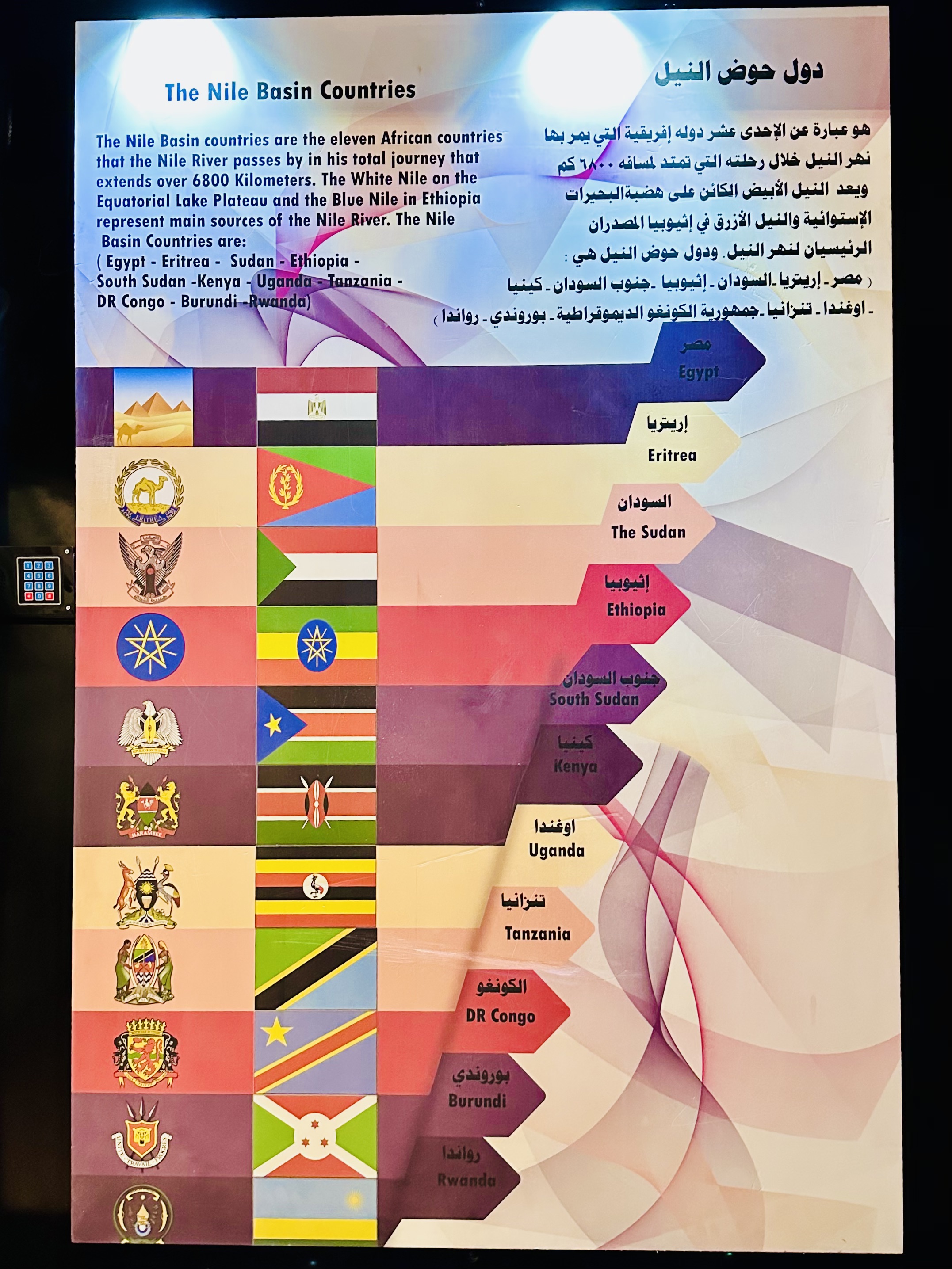 Everything Travelers Need to Know about the Nile in Egypt - Quick Whit ...